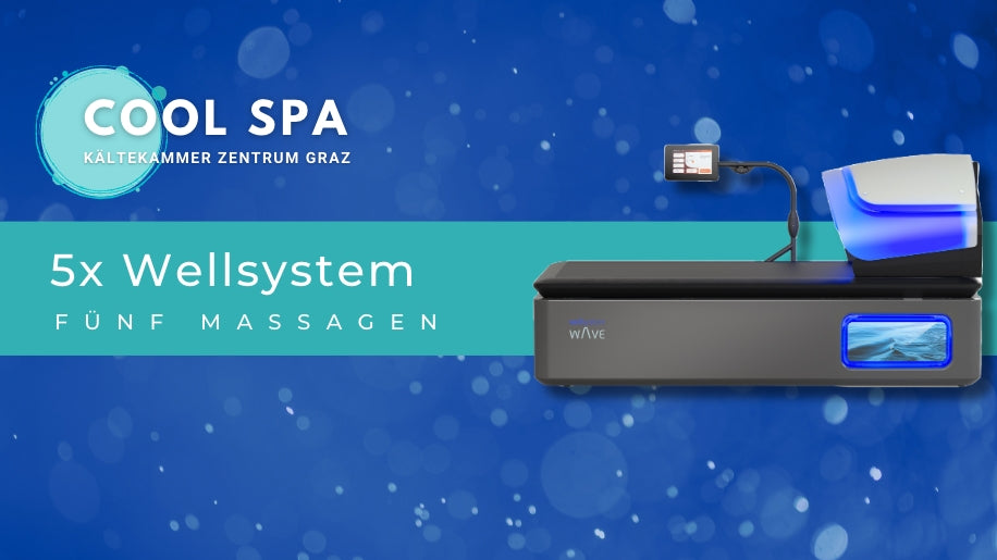 Wellsystem - 5 Sessions - 5 Massagen – Cool Spa